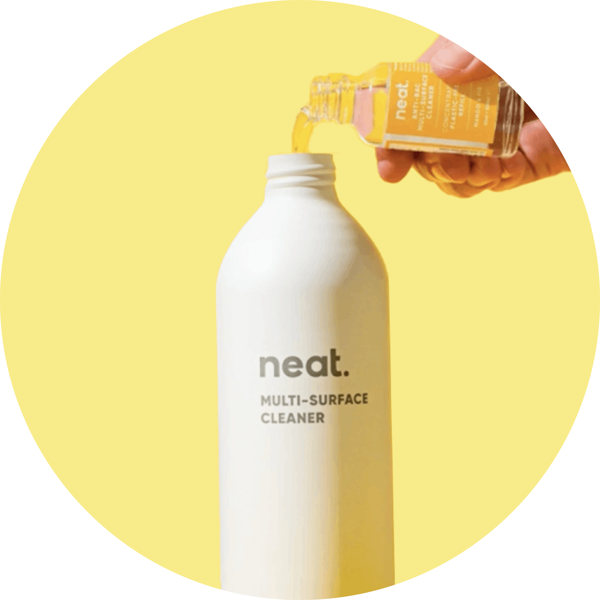 How it works– NeatClean